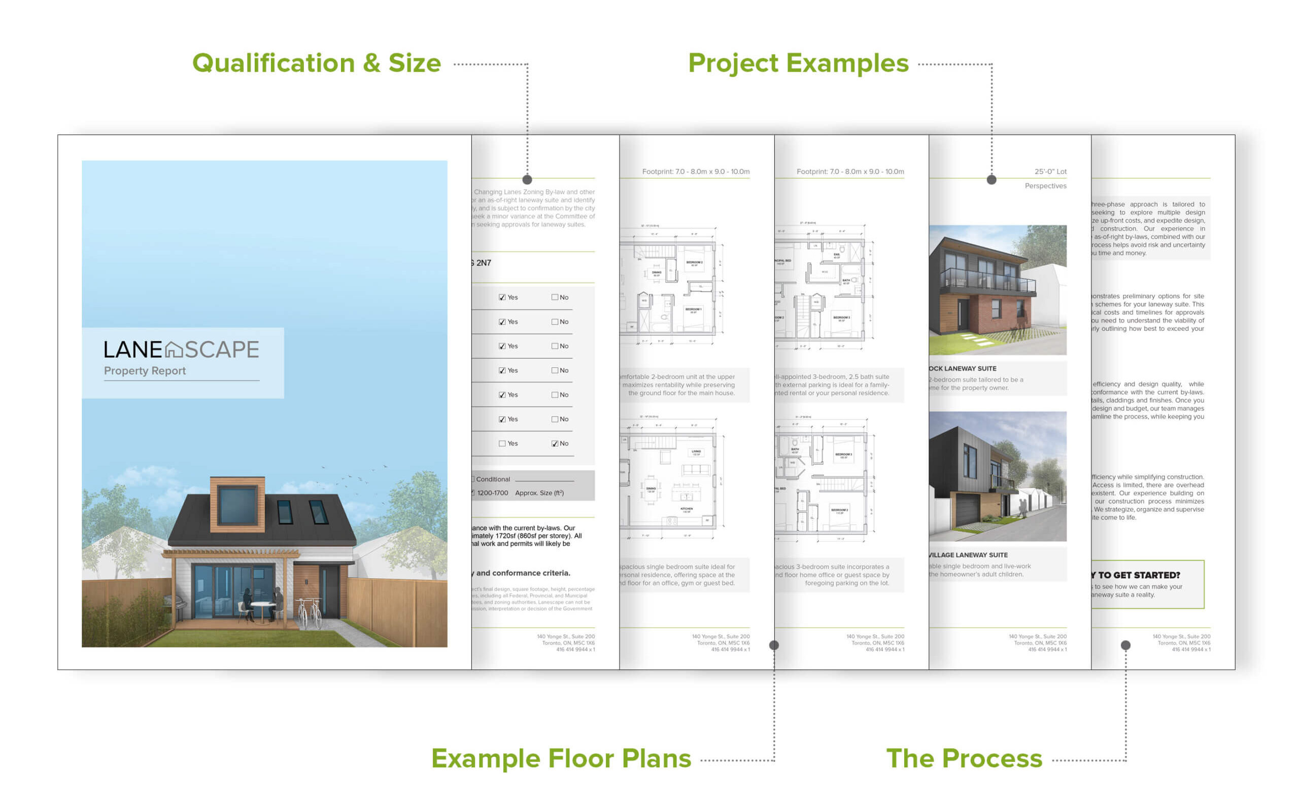 Laneway Houses & Garden Suites | Property Review | Lanescape